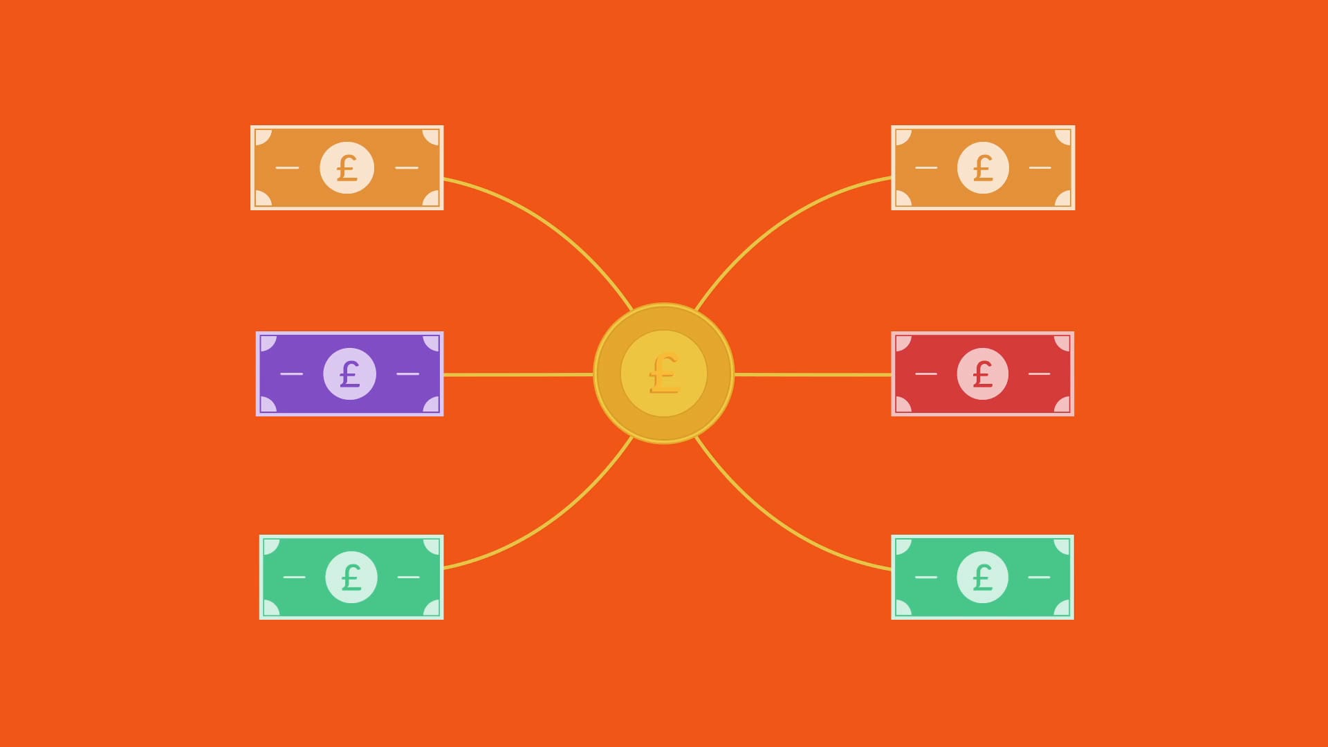 The 3D Animation Process | A Step by Step Guide | Frantic